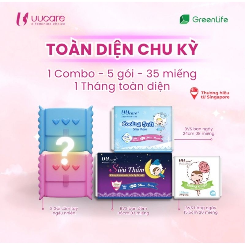 Giảm giá 50% Combo 5 sản phẩm - BVS Kháng khuẩn UUcare Toàn diện chu kỳ ...