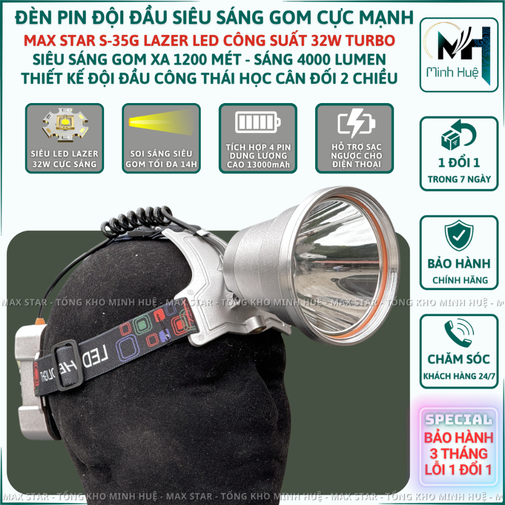 Đèn đội đầu siêu sáng siêu gom MAX STAR S35 sạc dự phòng chống nước ...