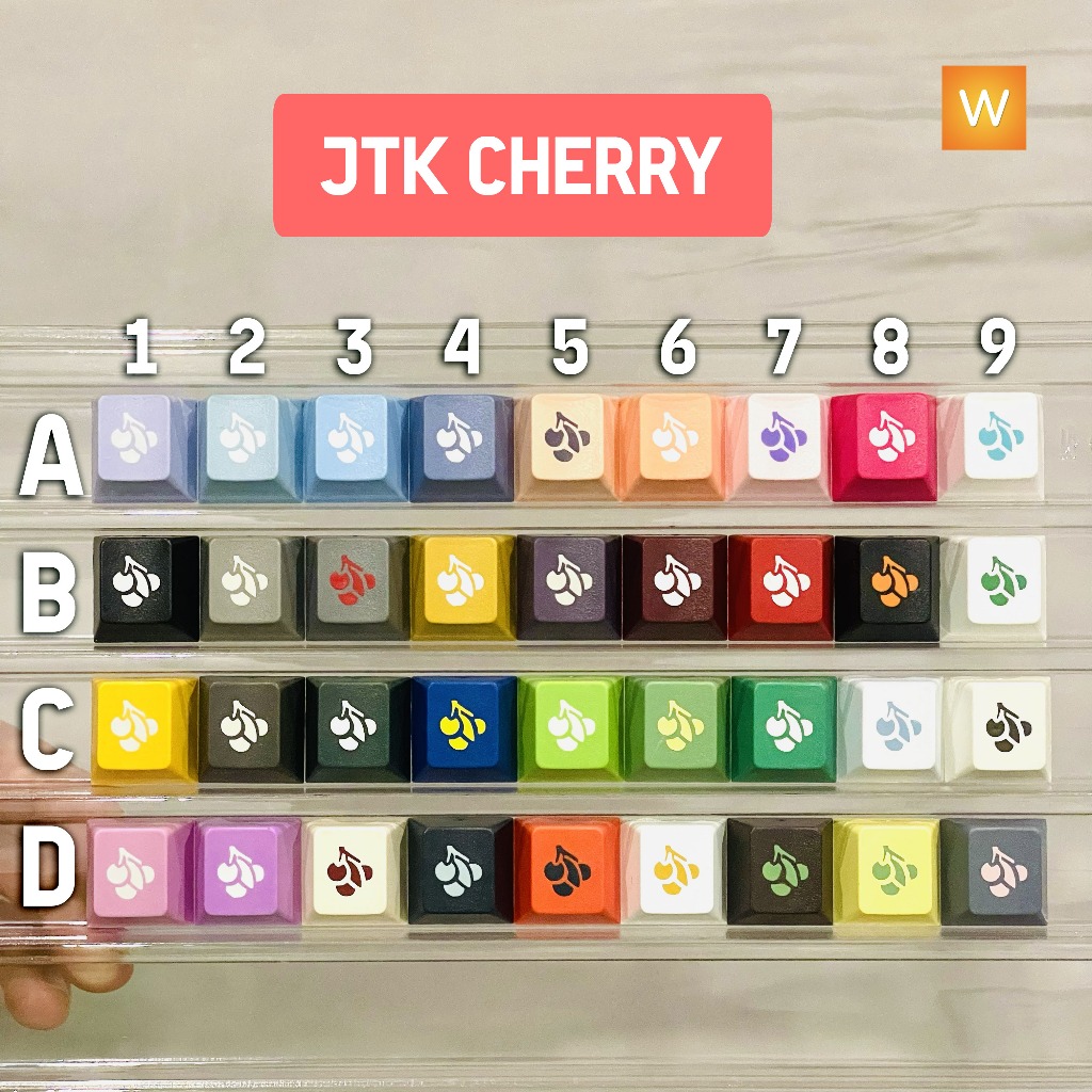 JTK Keycap Novelties Cherry - Nút lẻ bàn phím cơ - JTK Grab | Shopee ...