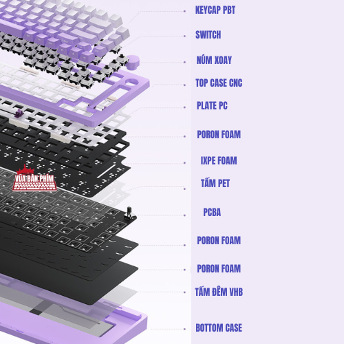 [HÀNG SẴN] Bàn phím cơ MonsGeek M1W / M1W SP không dây 3 mode, vỏ nhôm ...