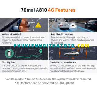 70mai Hardware Kit 4G Midrive UP04 - Dùng cho camera 70mai A810 và A510 ...