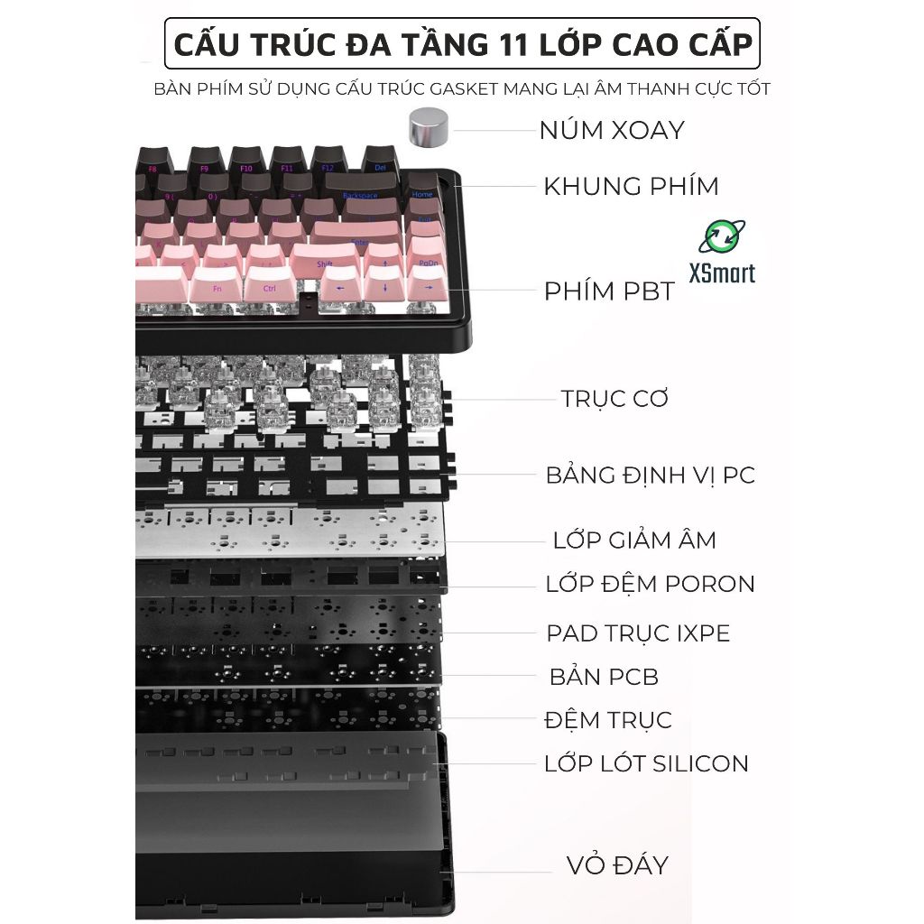 Bàn Phím Cơ Có Màn Hình LED Ziyou X85 PRO VIP RGB Có App Tùy Chỉnh ...