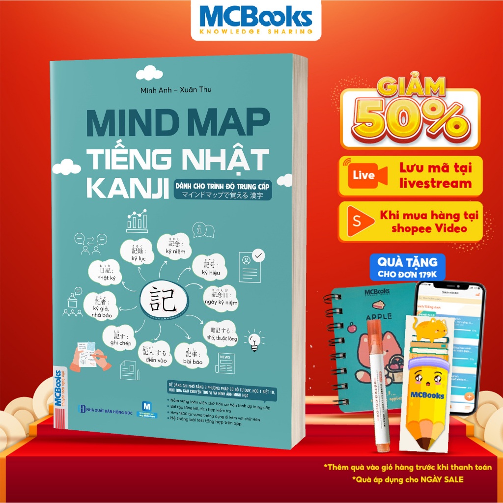 Sách - Mind Map Kanji Tiếng Nhật – Dành Cho Trình Độ Trung Cấp | Shopee ...