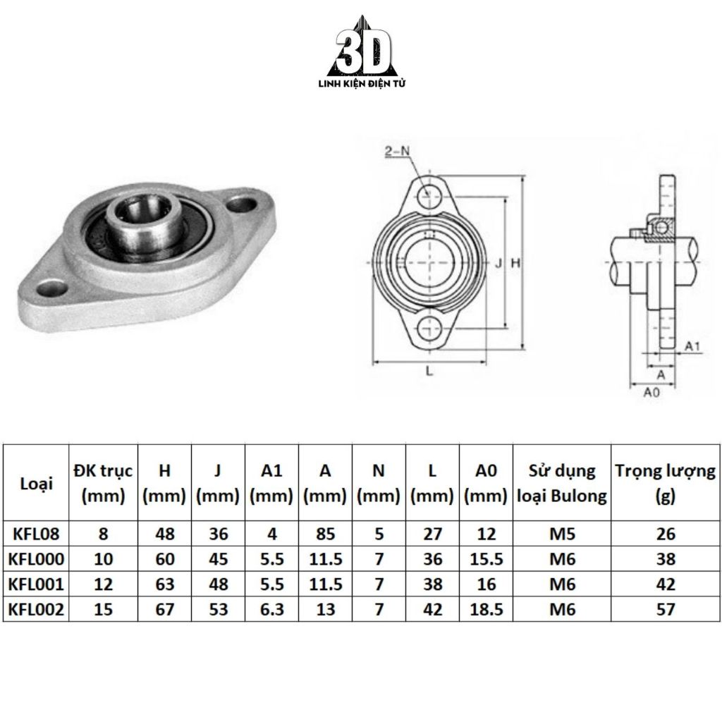 Gối đỡ vít me KP08 KFL08 KP000 KFL000 KP001 KFL001 dành cho máy in 3D ...