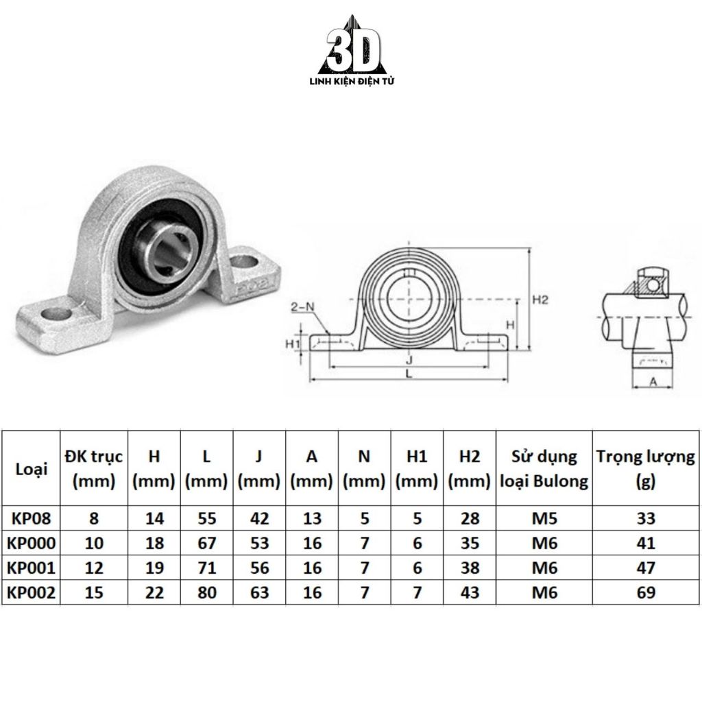 Gối đỡ vít me KP08 KFL08 KP000 KFL000 KP001 KFL001 dành cho máy in 3D ...