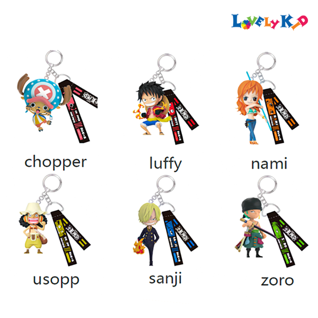 Móc trang trí Nhân Vật One Piece - Blind Box - WO03 | Shopee Việt Nam