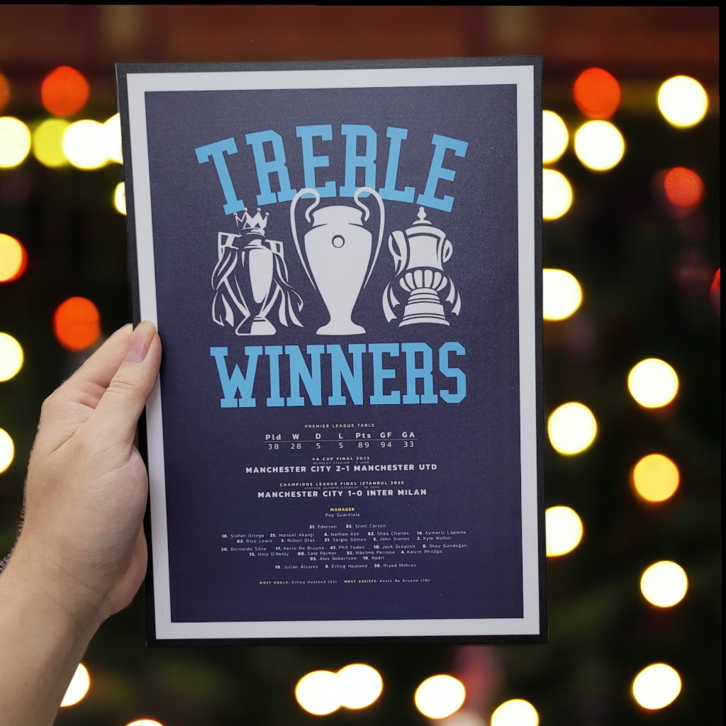 FREESHIP ⭐️ Poster Cú Ăn 3 Của Manchester City Mùa 2023 - Tranh Decal ...