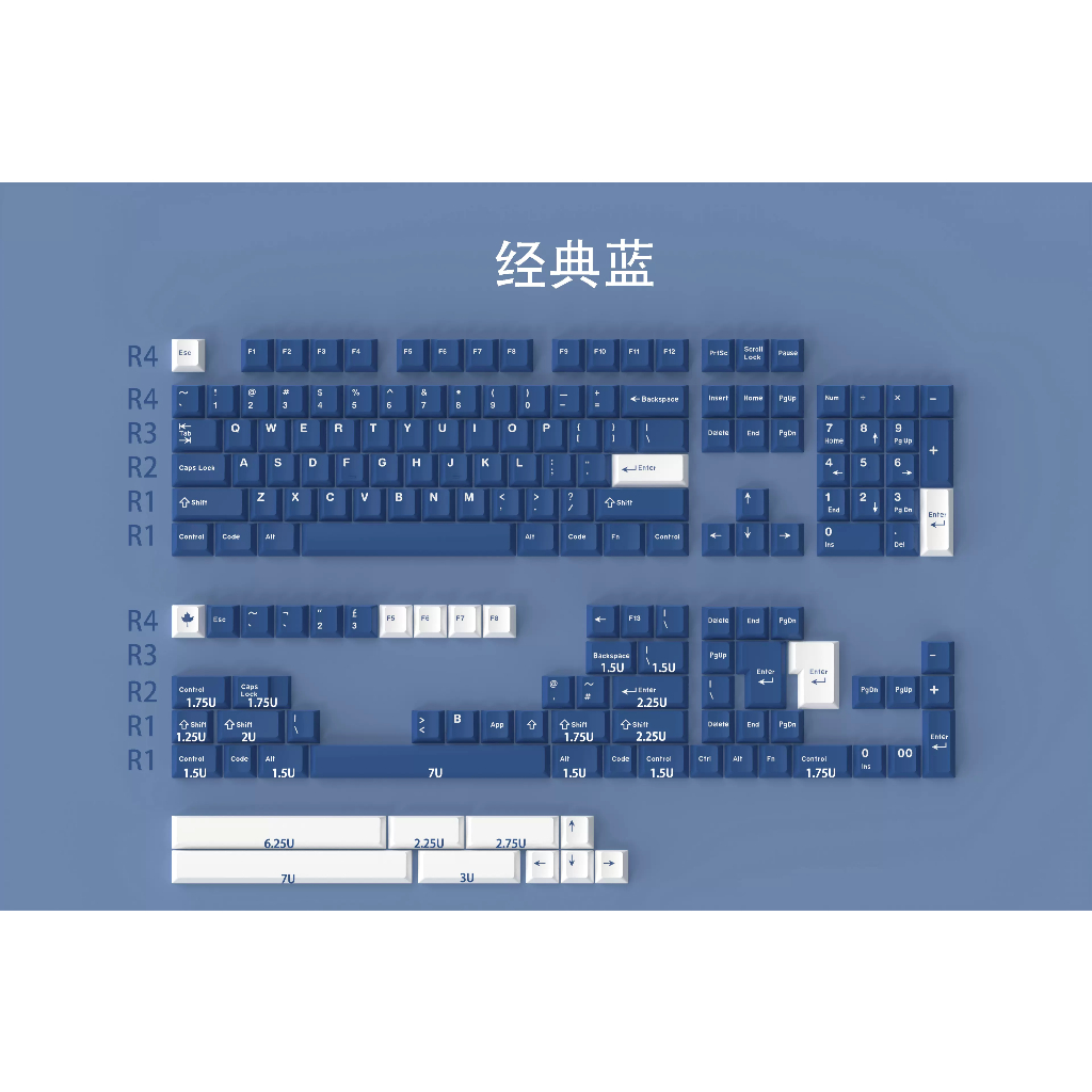 Keycap Cmk Olivia / Classic Blue / Olive | Shopee Việt Nam