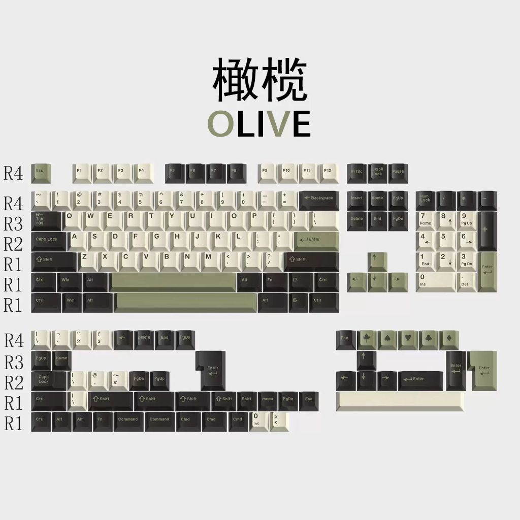 Keycap Cmk Olivia / Classic Blue / Olive | Shopee Việt Nam