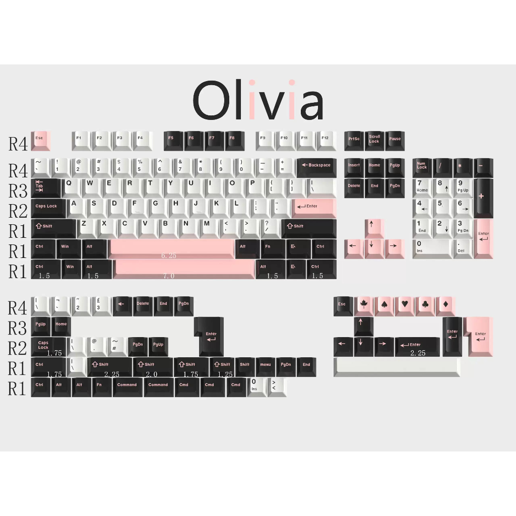 Keycap Cmk Olivia / Classic Blue / Olive | Shopee Việt Nam