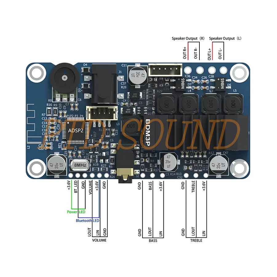 Mạch DSP Sure BDM3P BDM3 , TPA3116 50W*2 Chỉnh DSP khuếch đại âm thanh bluetooth 5.0 từ PTD ...