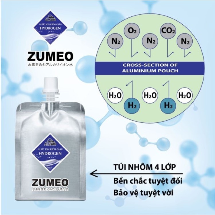 Nước Uống Giàu Hydrogen ZUMEO ALKARI Nước ion Kiềm Phục Hồi Sức Khỏe ...