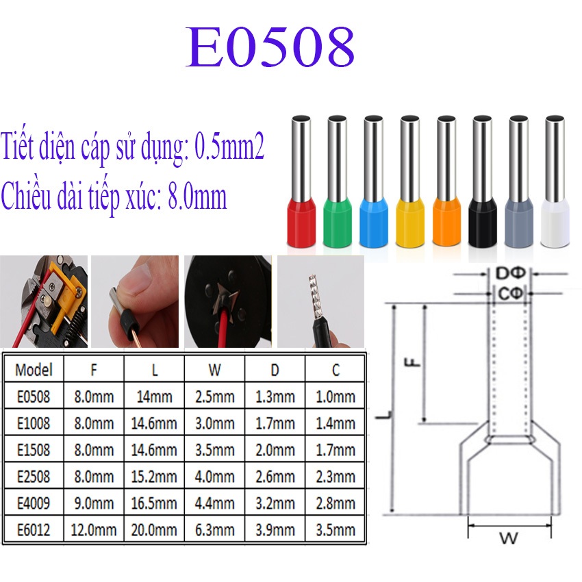 Đầu Cos Kim Rỗng Các Loại, Đầu Cos Dây Điện, Cốt Kim , Combo 20 Cai ...