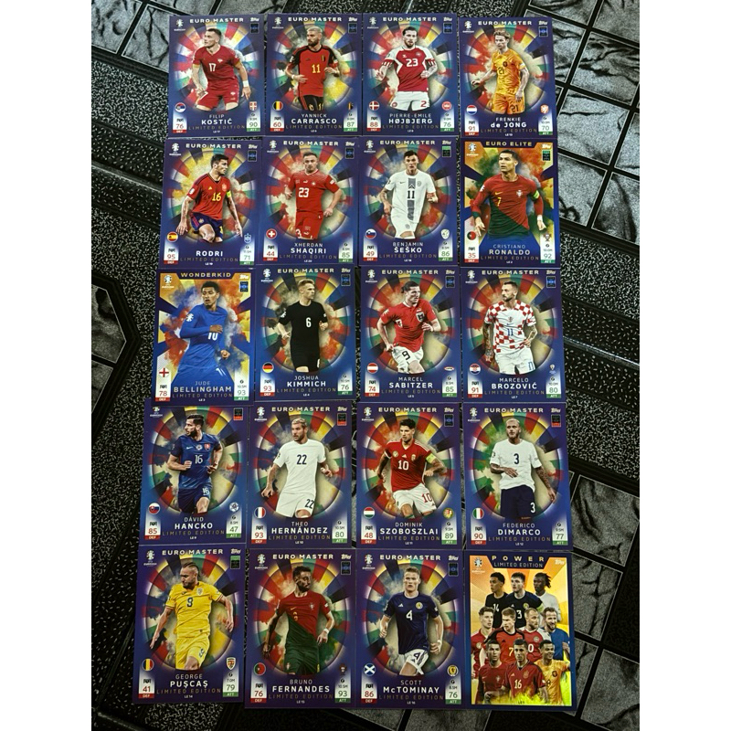 [CHÍNH HÃNG] THẺ CẦU THỦ EURO 2024 LIMITED (Tặng Toploader + Sleeves ...