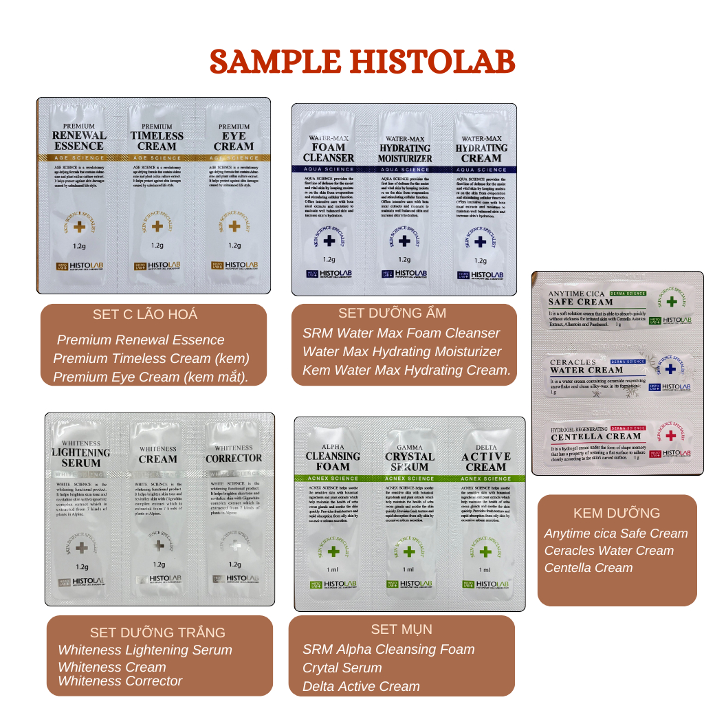 Set sample Histolab | Shopee Việt Nam