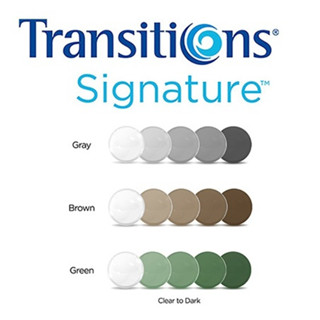 (7 màu) Tròng kính Đổi màu ESSILOR TRANSITIONS GEN 8 - Chiết suất 1.60 ...