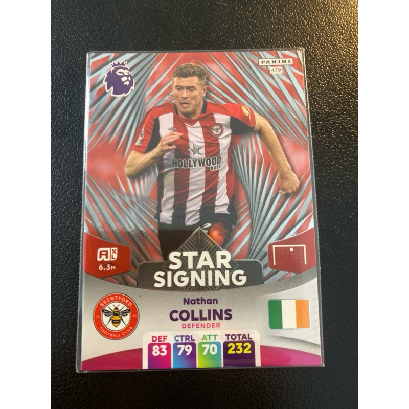Thẻ bóng đá #I911 Nathan Collins Brentford Panini AXL Star Signing 2024 ...