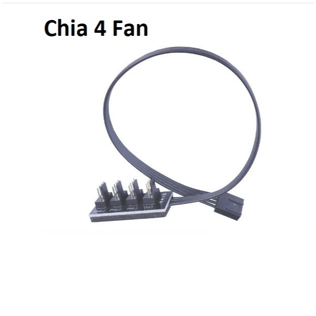 Hub chia fan tiện lợi lắp thêm fan cho máy tính từ fan on mainboard ...