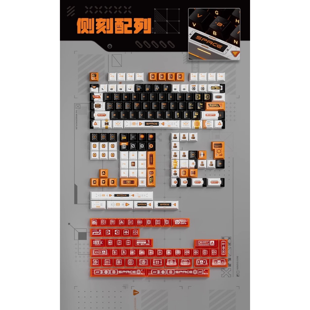 Keycap PIIFOX Wandering Plan | PBT | Xuyên Led | Cherry Profile ...