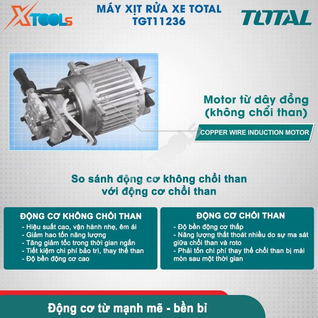Máy xịt rửa xe áp lực cao TOTAL TGT11236 1500W dây đồng motor từ không chổi than máy xịt rửa áp ...