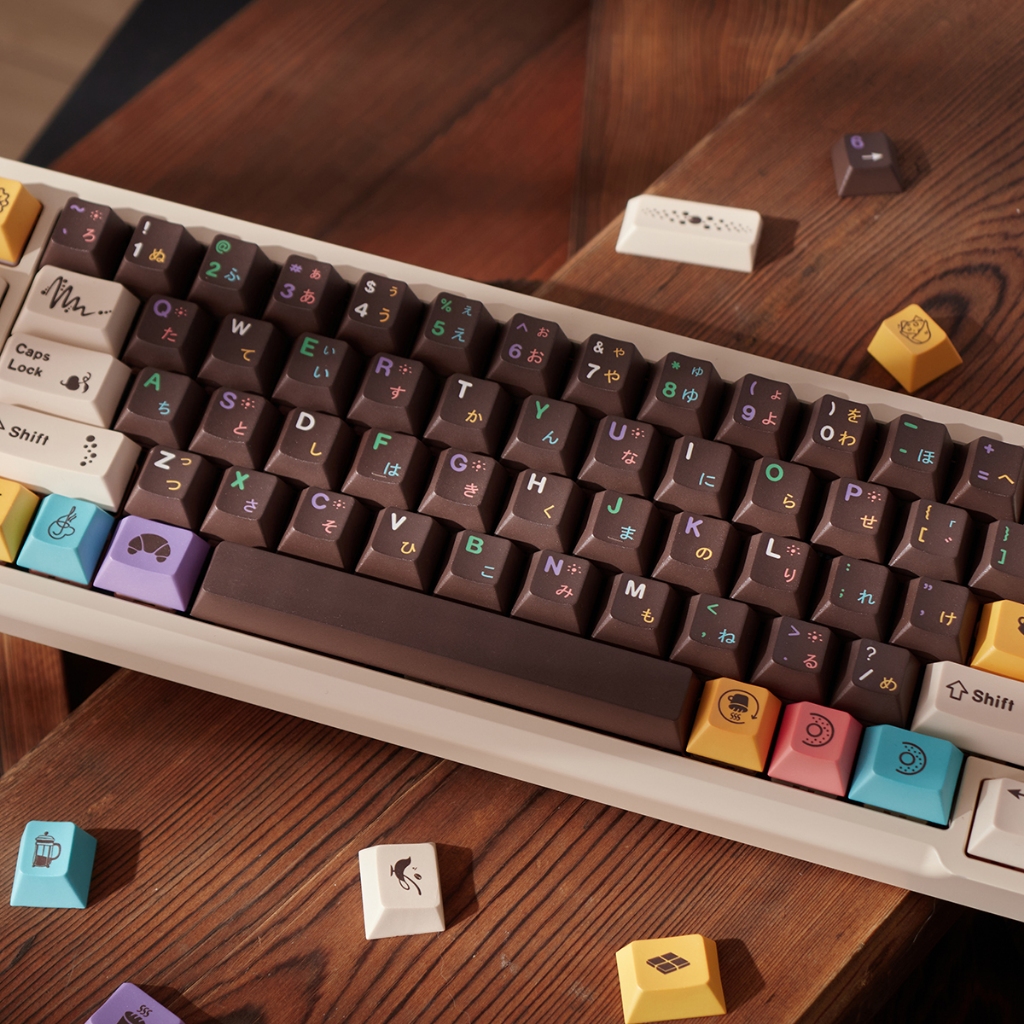 Keycap CMK Afternoon Tea | 129 nút - nhựa PBT dày 1,5mm - in Dye-sub ...