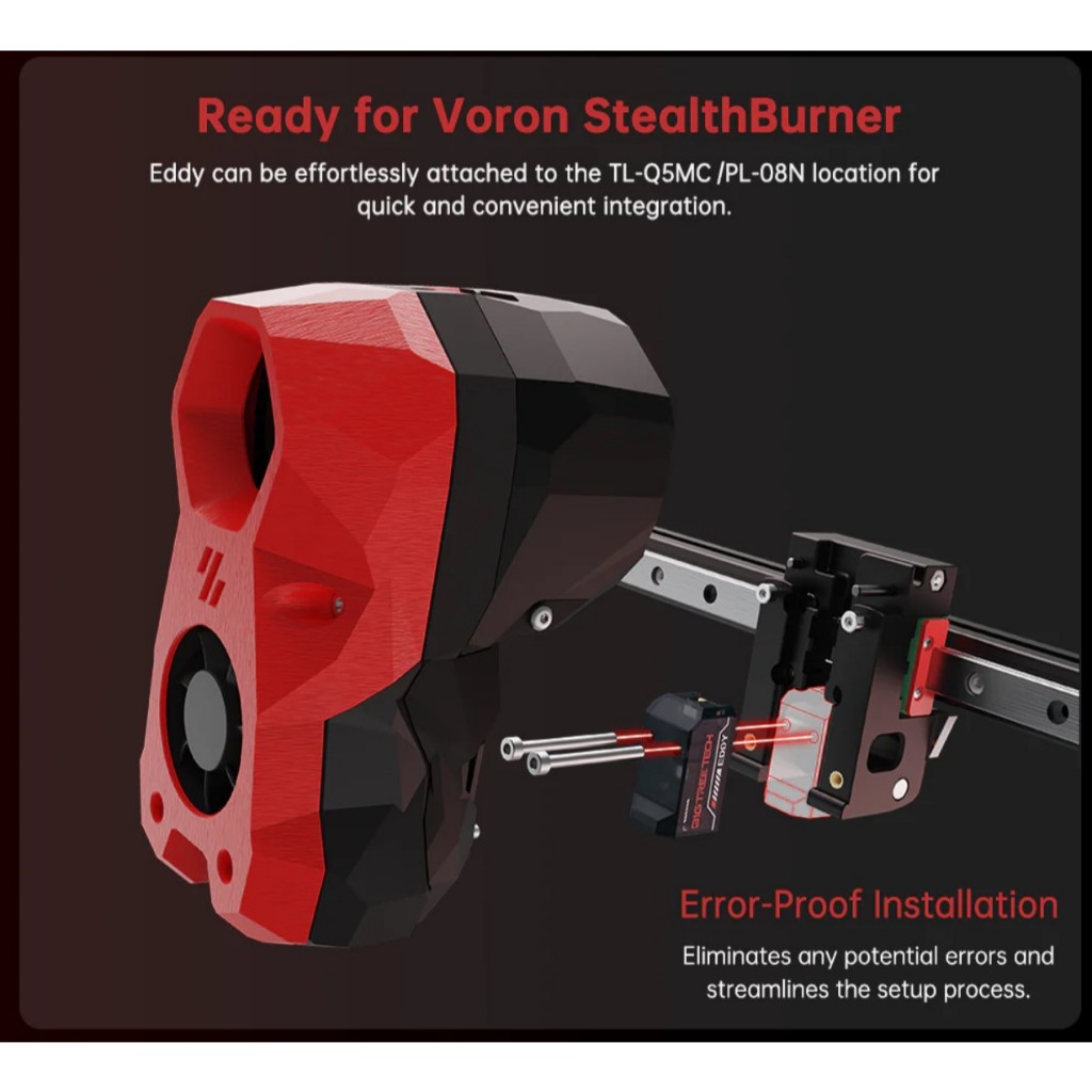 BIGTREETECH Eddy Coil Leveling Sensor (I2C) - Eddy USB | Shopee Việt Nam