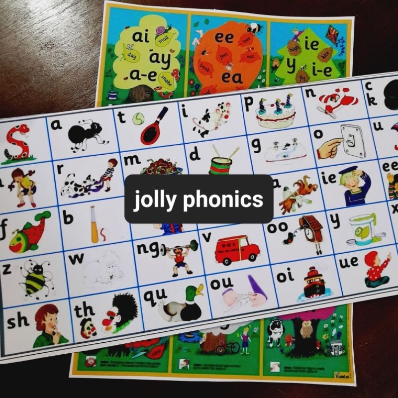 decal dán tường tổng hợp 42 sounds và âm thay thế jolly phonics ...