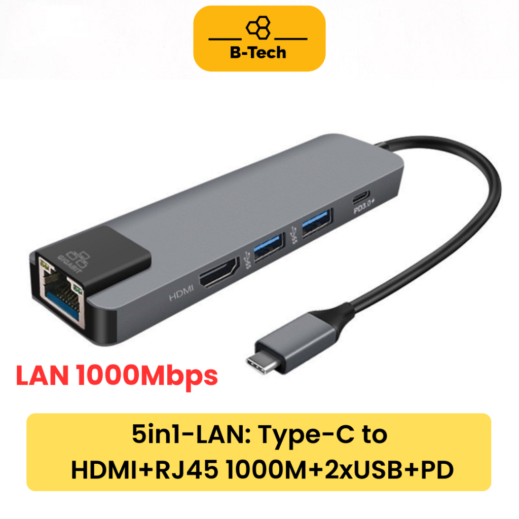 USB C Hub Type C Cổng chia chuyển đổi đa năng Macbook, máy tính Cổng ...