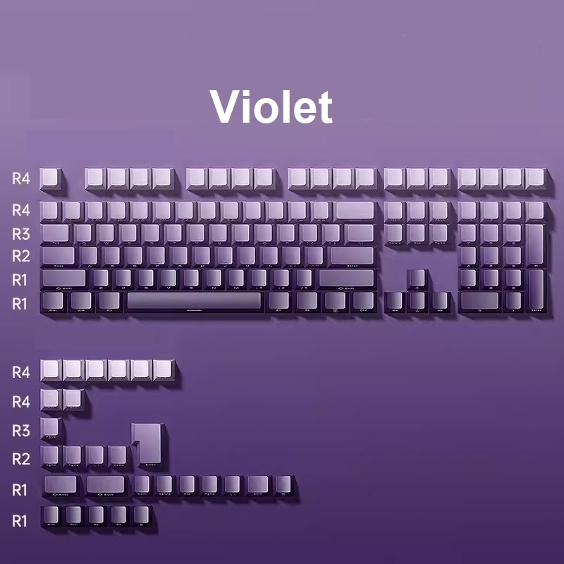 Keycap Polar Day, nhựa PBT, Cherry profile, kiểu in Doubleshot Ninja ...