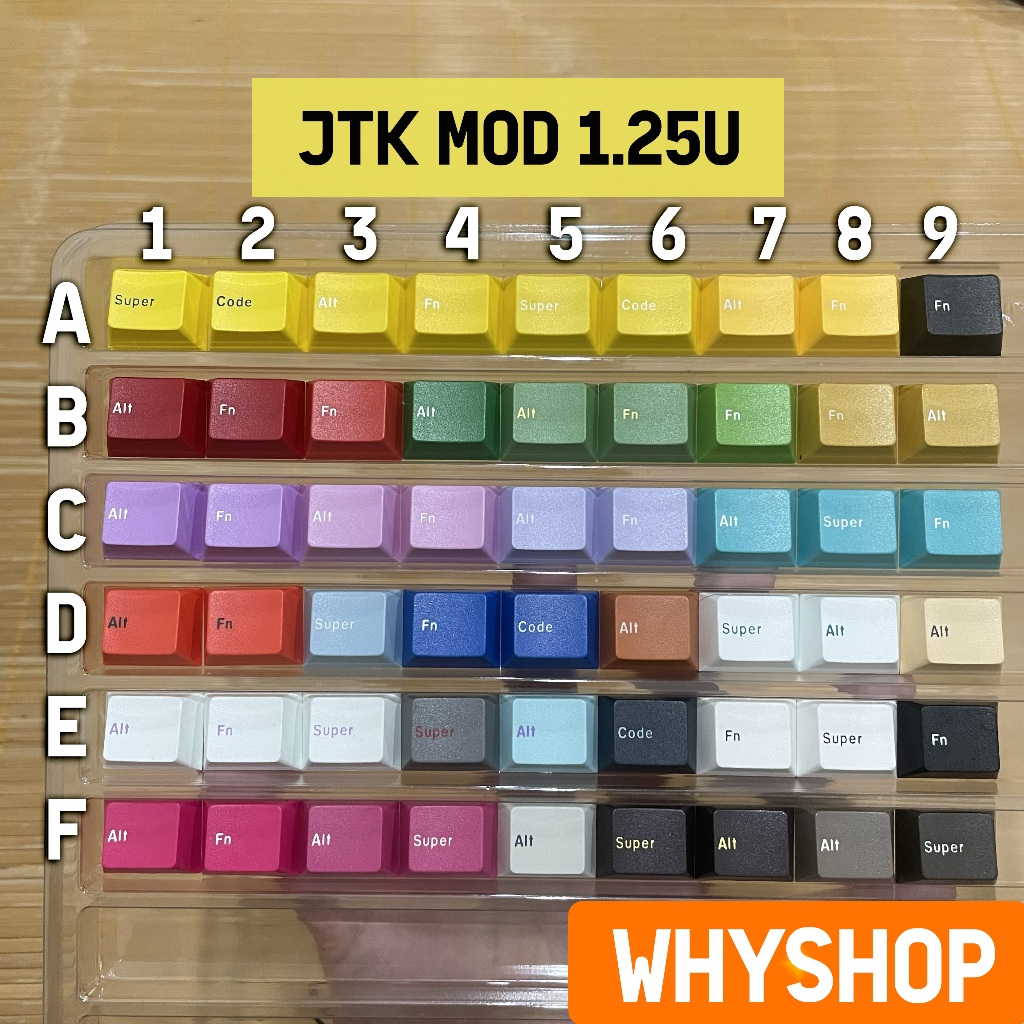 JTK Keycap Mod Alt Fn Code Super 1.25u - Nút lẻ bàn phím cơ - JTK Grab | Shopee Việt Nam