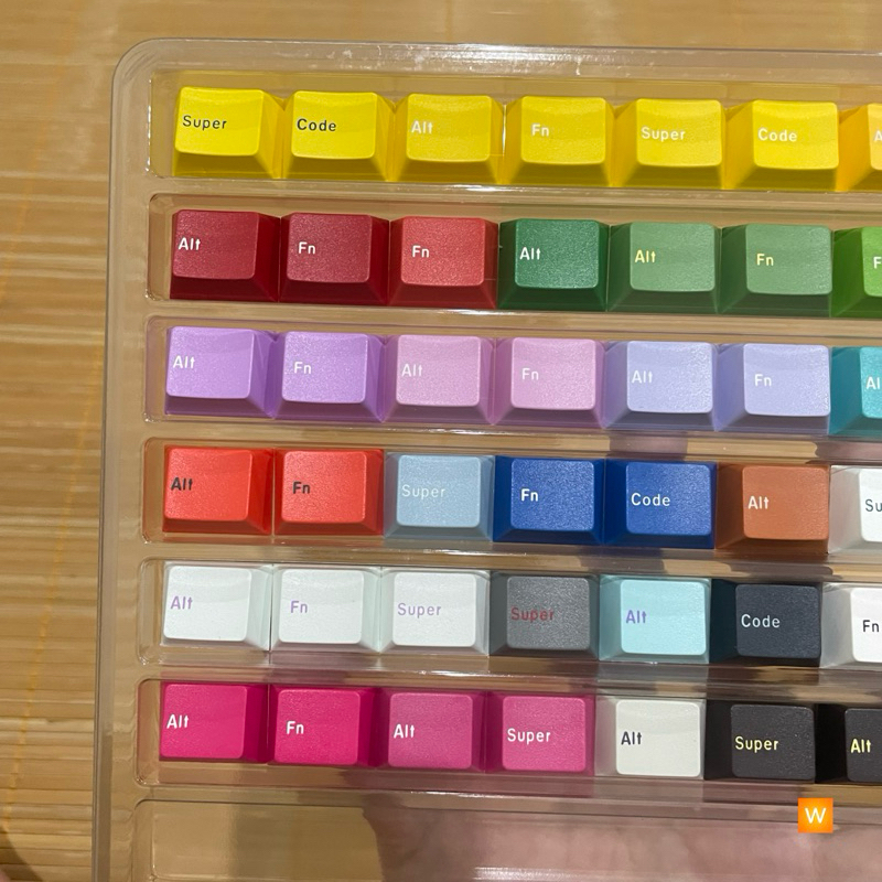 JTK Keycap Mod Alt Fn Code Super 1.25u - Nút lẻ bàn phím cơ - JTK Grab | Shopee Việt Nam