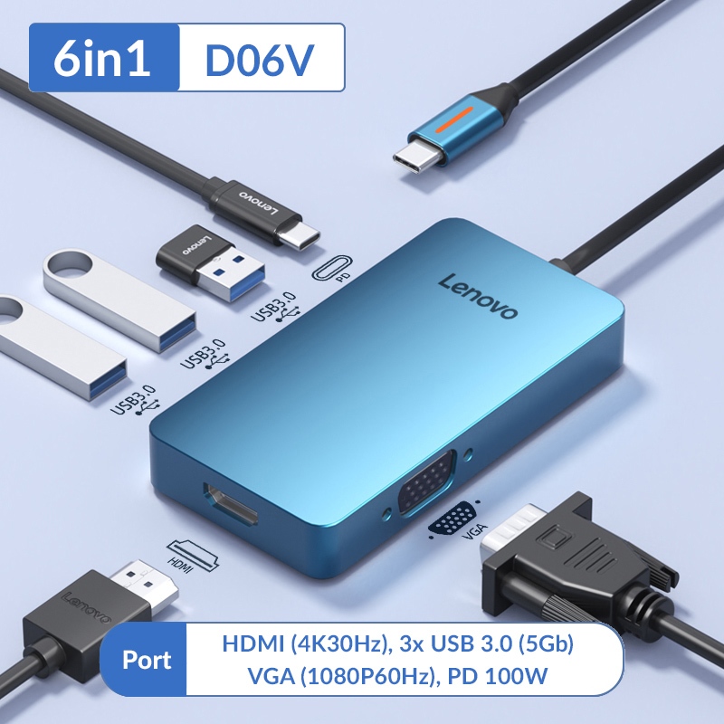 Hub Type C Lenovo Thinkplus | Chuyển USB-C to HDMI 4K PD 100W RJ45 SD ...