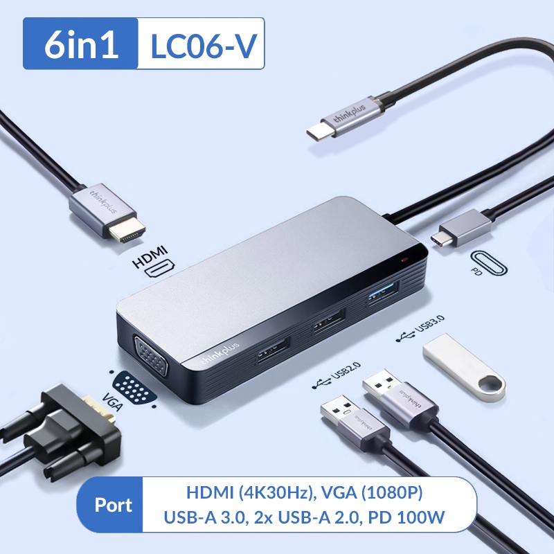 Hub Type C Lenovo Thinkplus | Chuyển USB-C to HDMI 4K PD 100W RJ45 SD ...