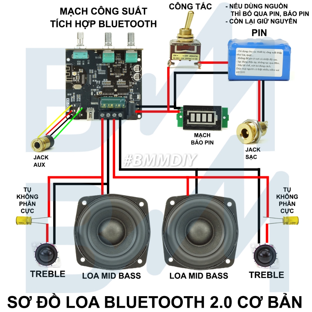 Combo tự ráp loa đầy đủ 2.0 BB2 4inch 2x50W bluetooth - chế loa kiểu dáng Mai cồ Stanmore ...