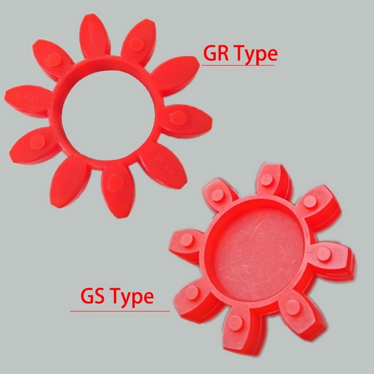 Vòng đệm cho khớp nối GR 24 chất liệu PU GS/GR 24 Gr/Gs Type VÒNG ĐỆM ...