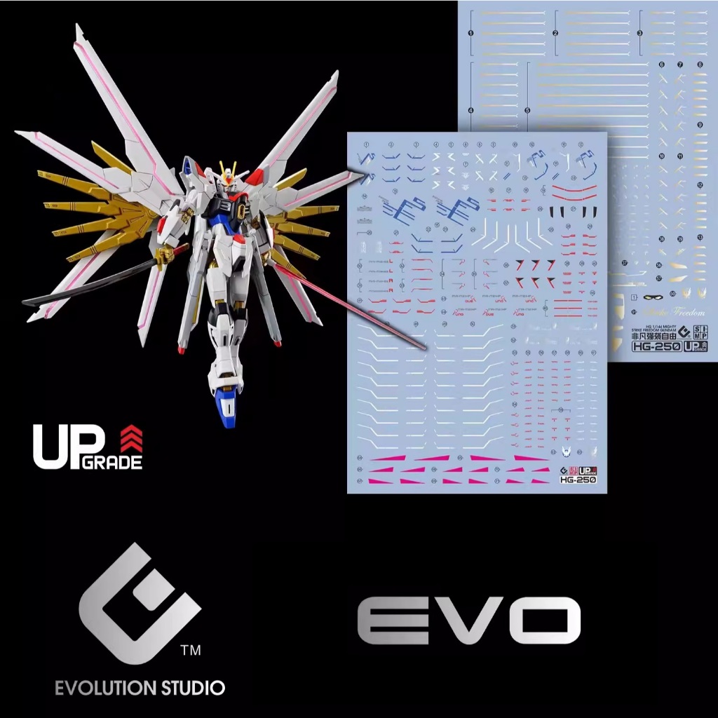 Đề can - Decal nước cho mô hình lắp ráp HGCE Mighty Strike Freedom ...