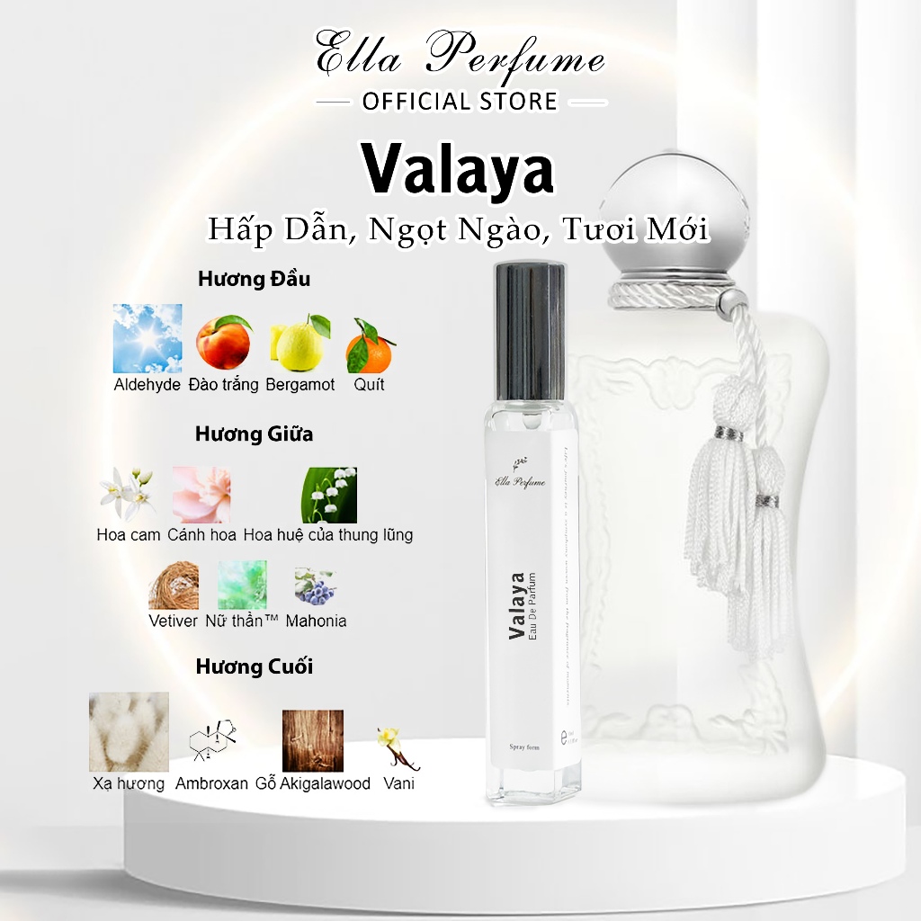 Nước Hoa Nữ Chính Hãng ELLA PERFUME Delina La Rosee / Delina / Valaya ...
