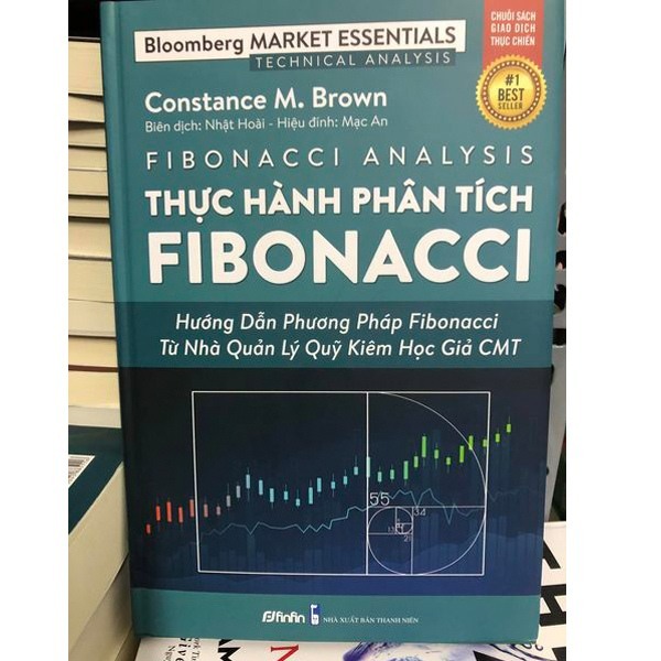 FIBONACCI ANALYSIS (new) | Shopee Việt Nam