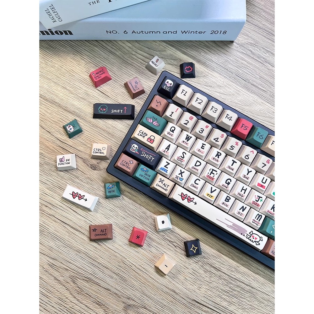 Keycap PIIFOX Graffiti | Cherry Profile | Nhựa PBT | Shopee Việt Nam