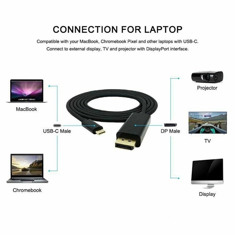 Dây cáp chuyển đổi USB3.1 Type C sang DisplayPort 4K - Type C to DP dài ...
