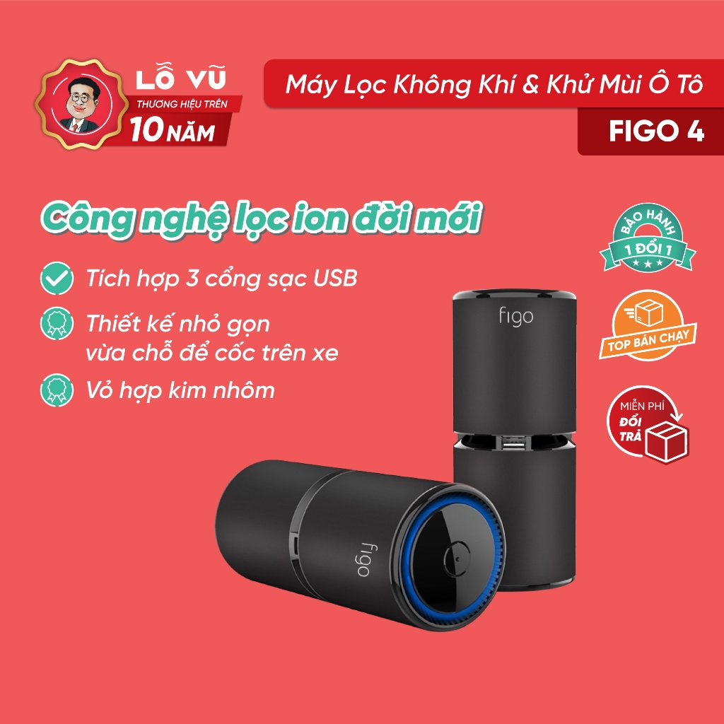 Máy Lọc Không Khí Và Khử Mùi Trên Ô Tô FIGO 4, Máy Lọc Không Khí ion Âm ...