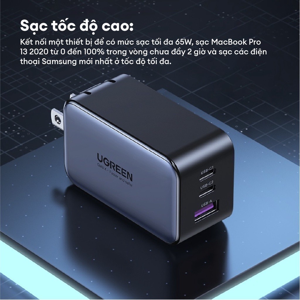 Củ sạc nhanh Ugreen 65W GaN 3 cổng 2C1A 65W Nexode CD244 10334 20700 | Shopee Việt Nam