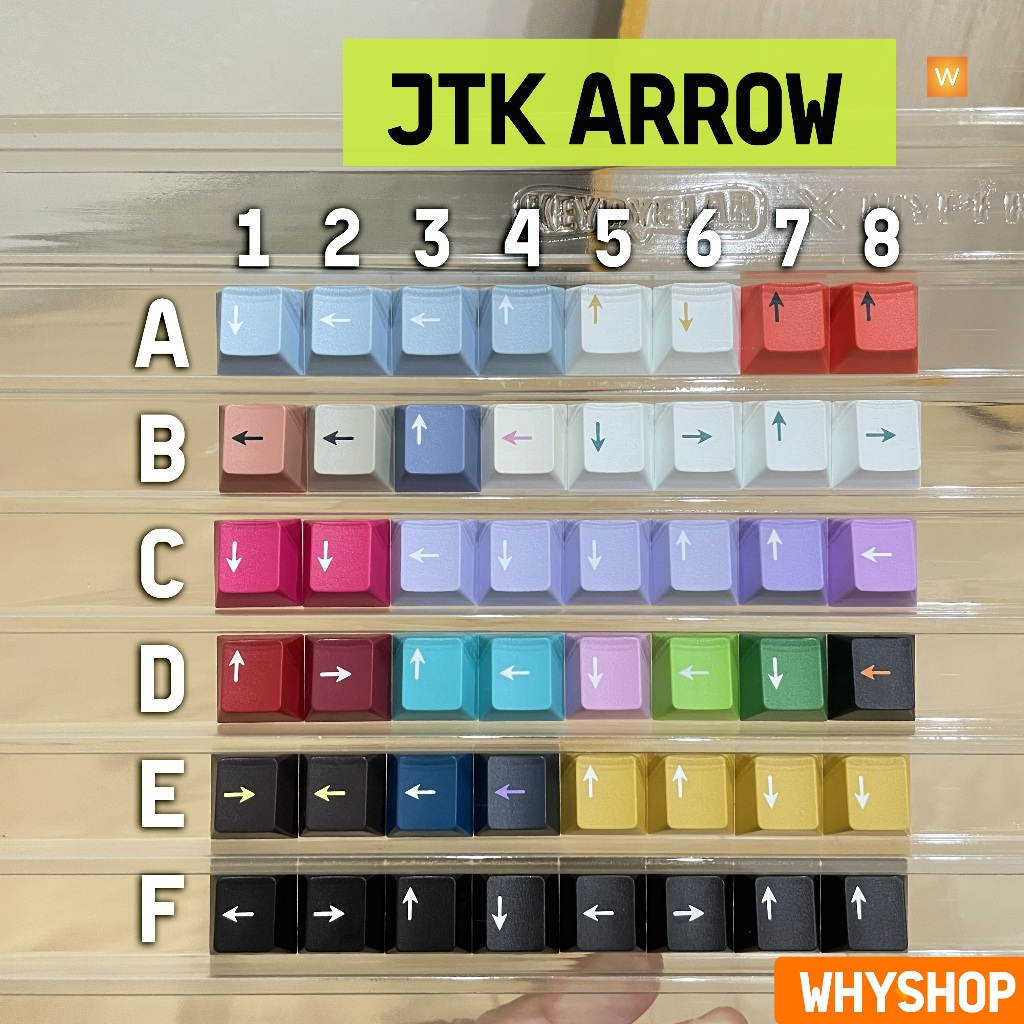 JTK Keycap Nút Mũi Tên Arrow lẻ - Nút lẻ bàn phím cơ - JTK Grab | Shopee Việt Nam