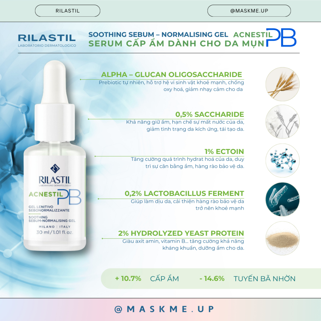 Serum lợi khuẩn dưỡng phục hồi dành cho da mụn Rilastil Acnestil PB ...