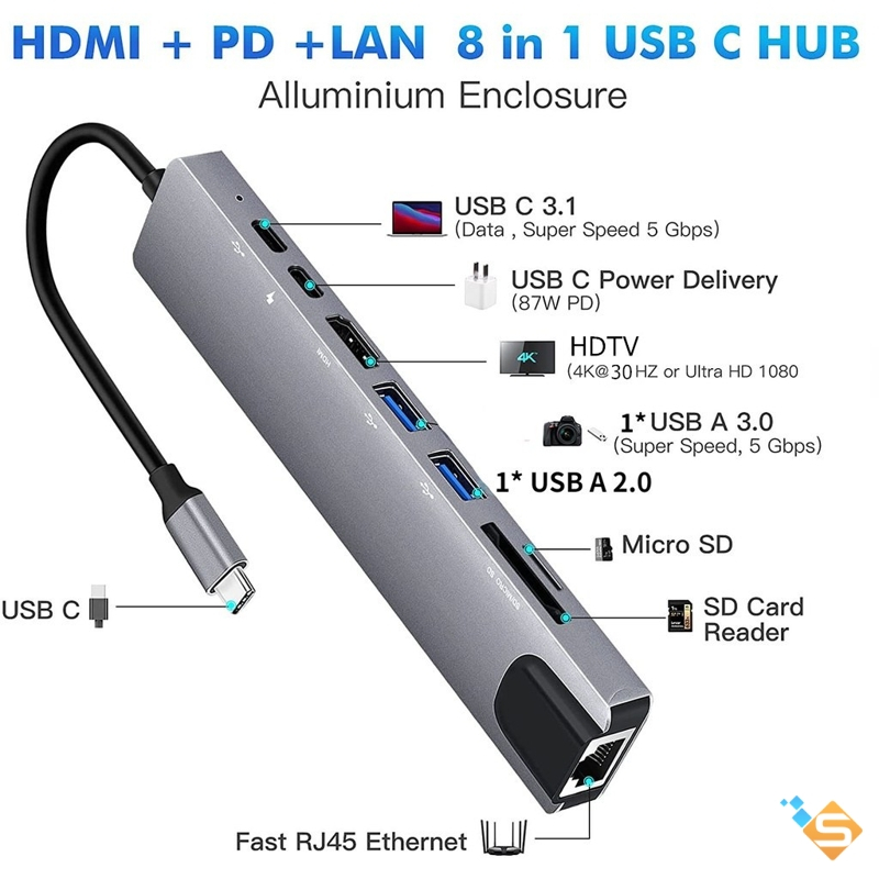Bộ Chuyển Đổi Hub Type C 3.1 8 Trong 1 Sang 4K @60Hz Đọc Thẻ SD / TF PD ...