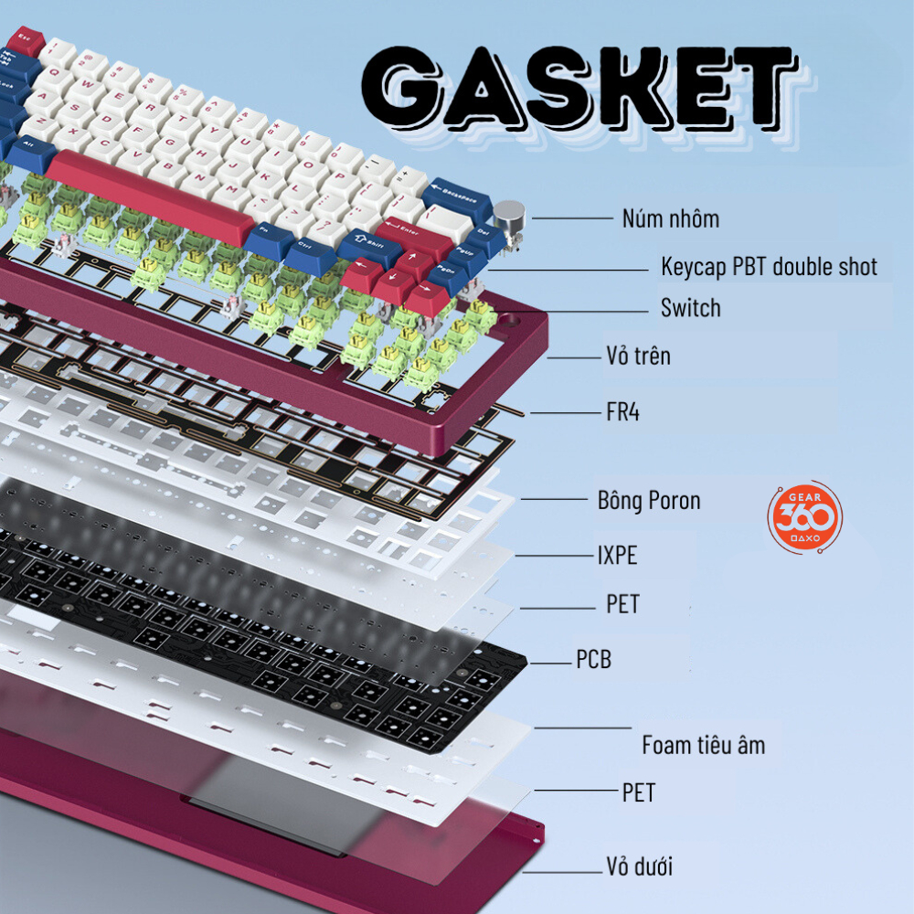 Bàn phím cơ không dây Dark Alien R65- Khung nhôm CNC- 3 mode kết nối ...