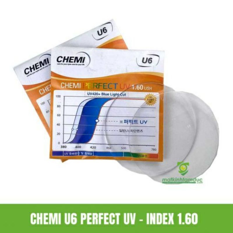 Tròng kính Chemi Perfect UV420 Crystal U6 Coated 1.56 -1.60 -1.67( Cắt ...