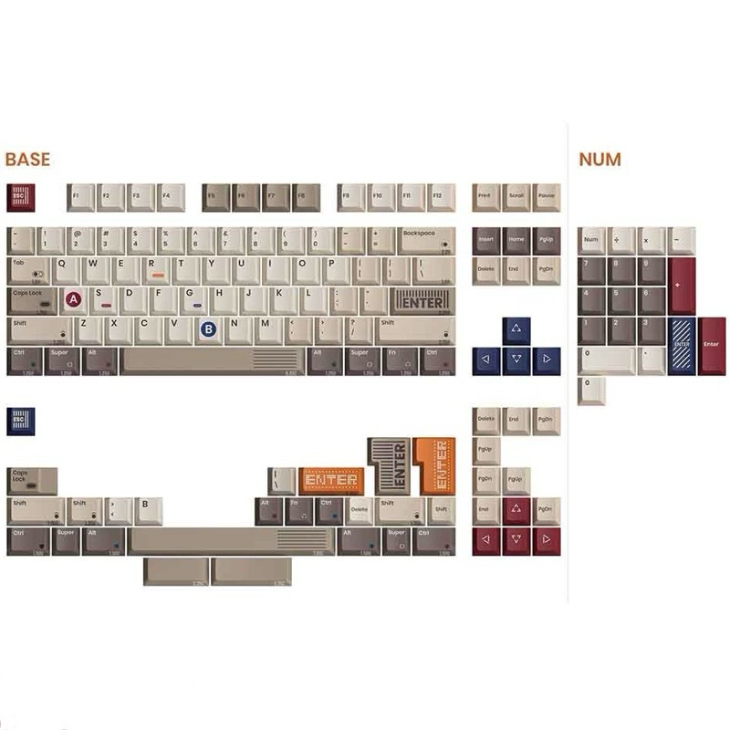 Bộ Keycap TUTKEYS Game 1989 (Cherry profile / PBT Dye-Subbed) | Shopee ...