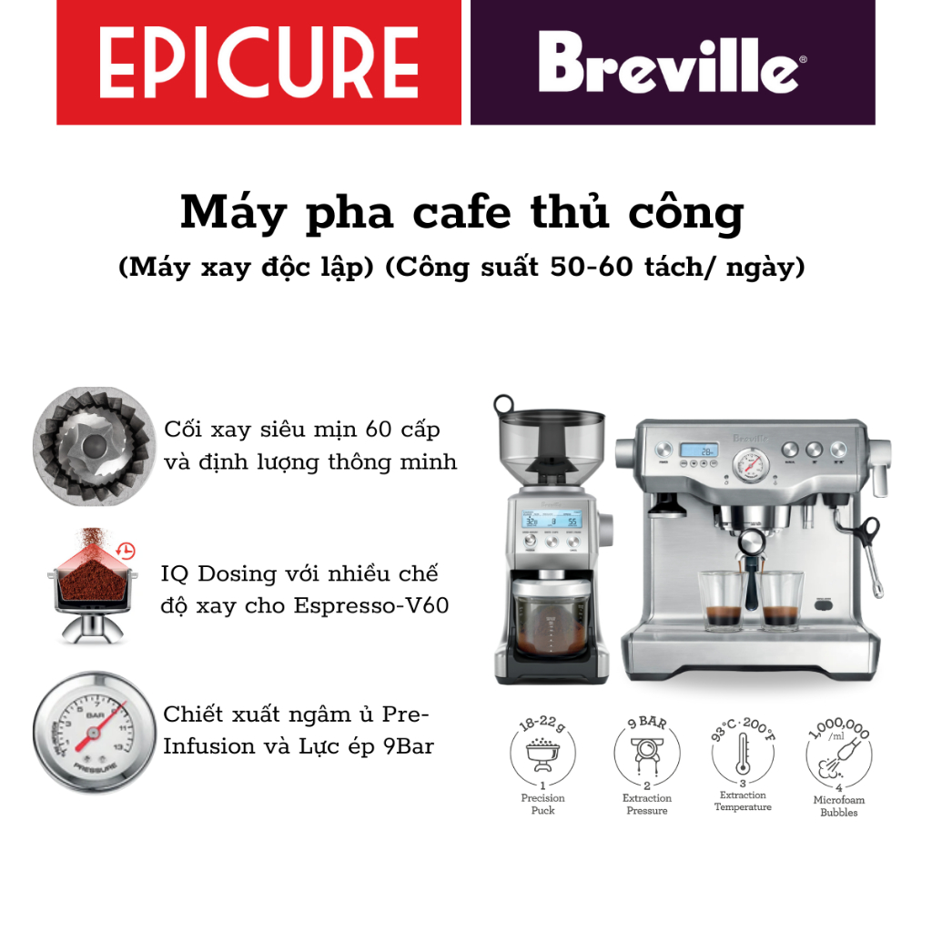 Combo máy pha cà phê Breville 920 và máy xay cafe BCG820 - Breville the ...