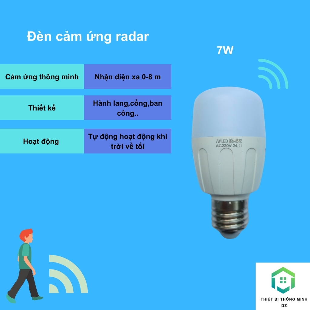 Đèn cảm biến chuyển động radar E27 nhanh nhạy nhận diện xa | Shopee ...